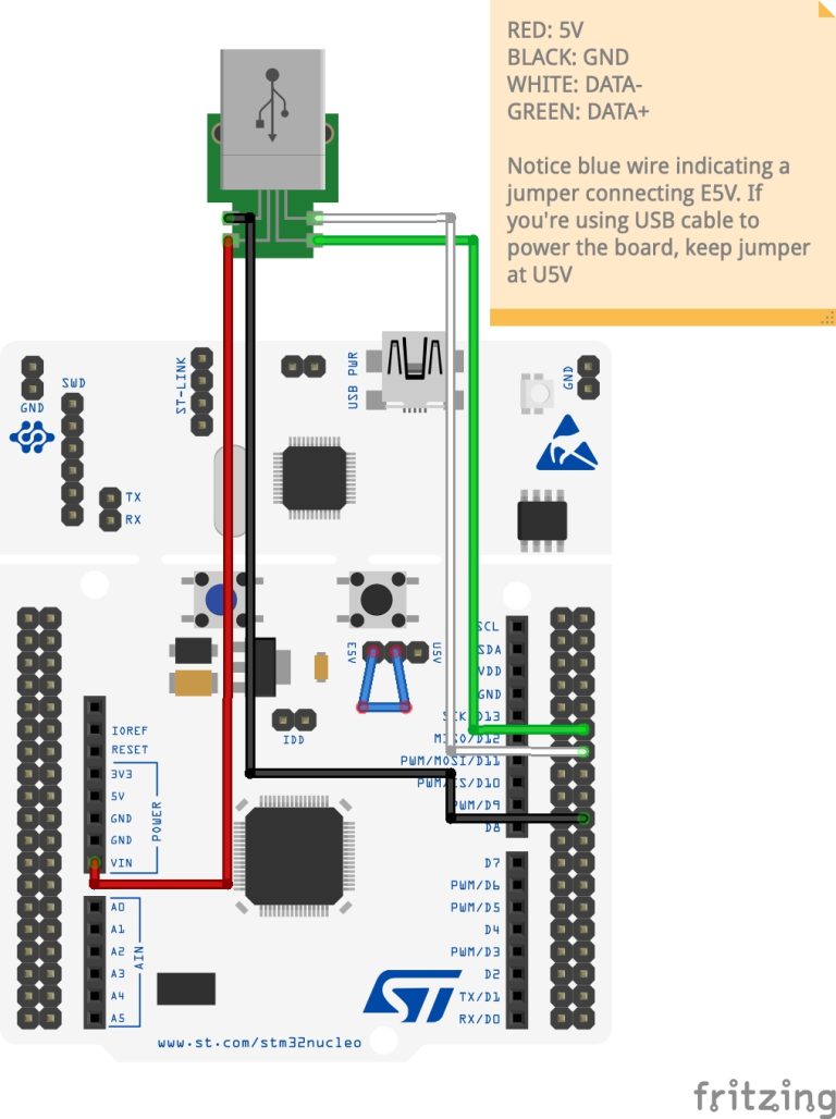 Making USB Device With STM32 + TinyUSB - ejaaskel